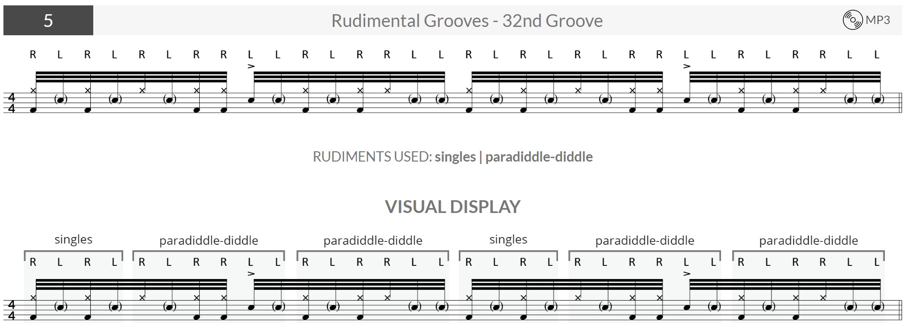 The Drum Lounge | Rudimental Grooves